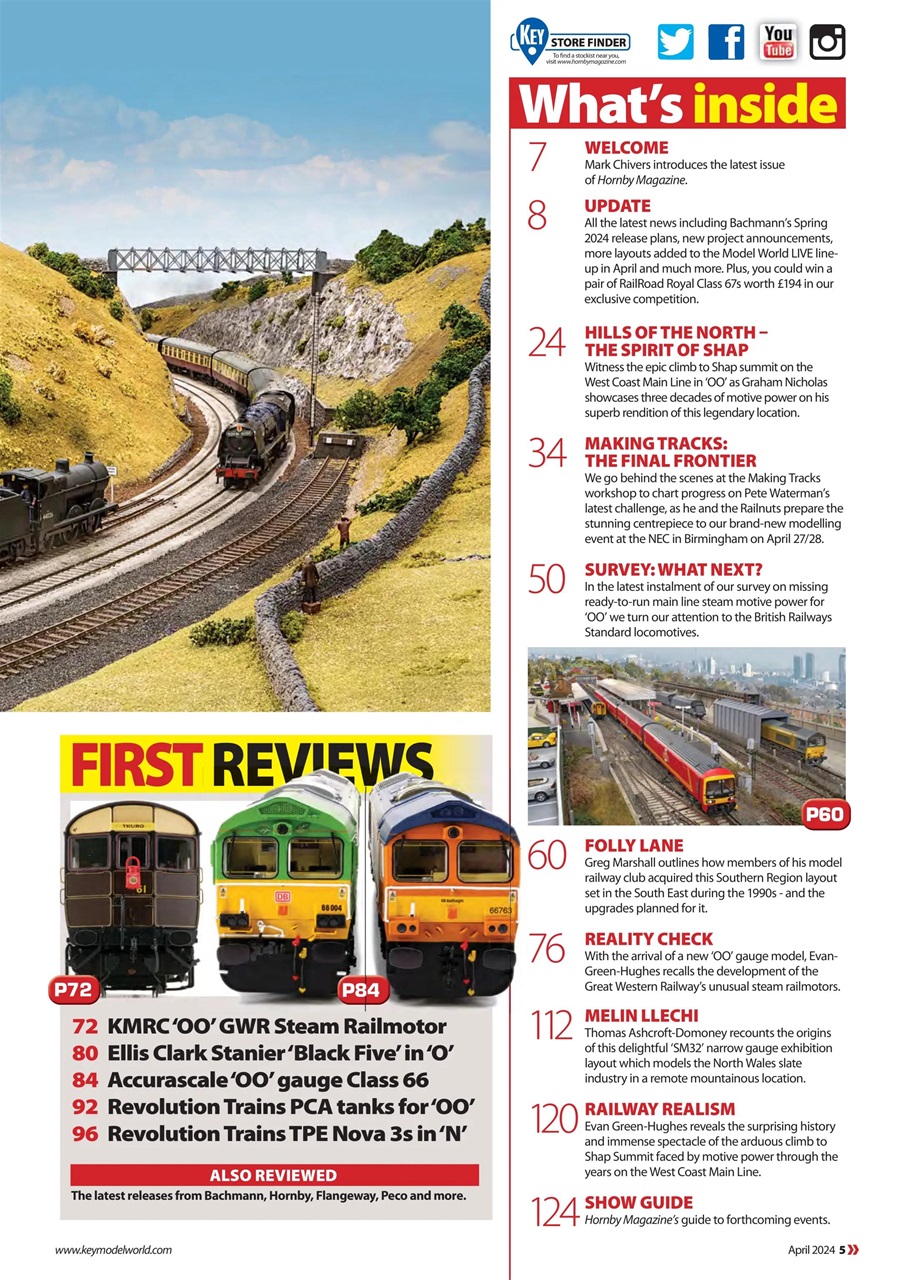 British Railway Modelling Magazines :: Railway Models UK